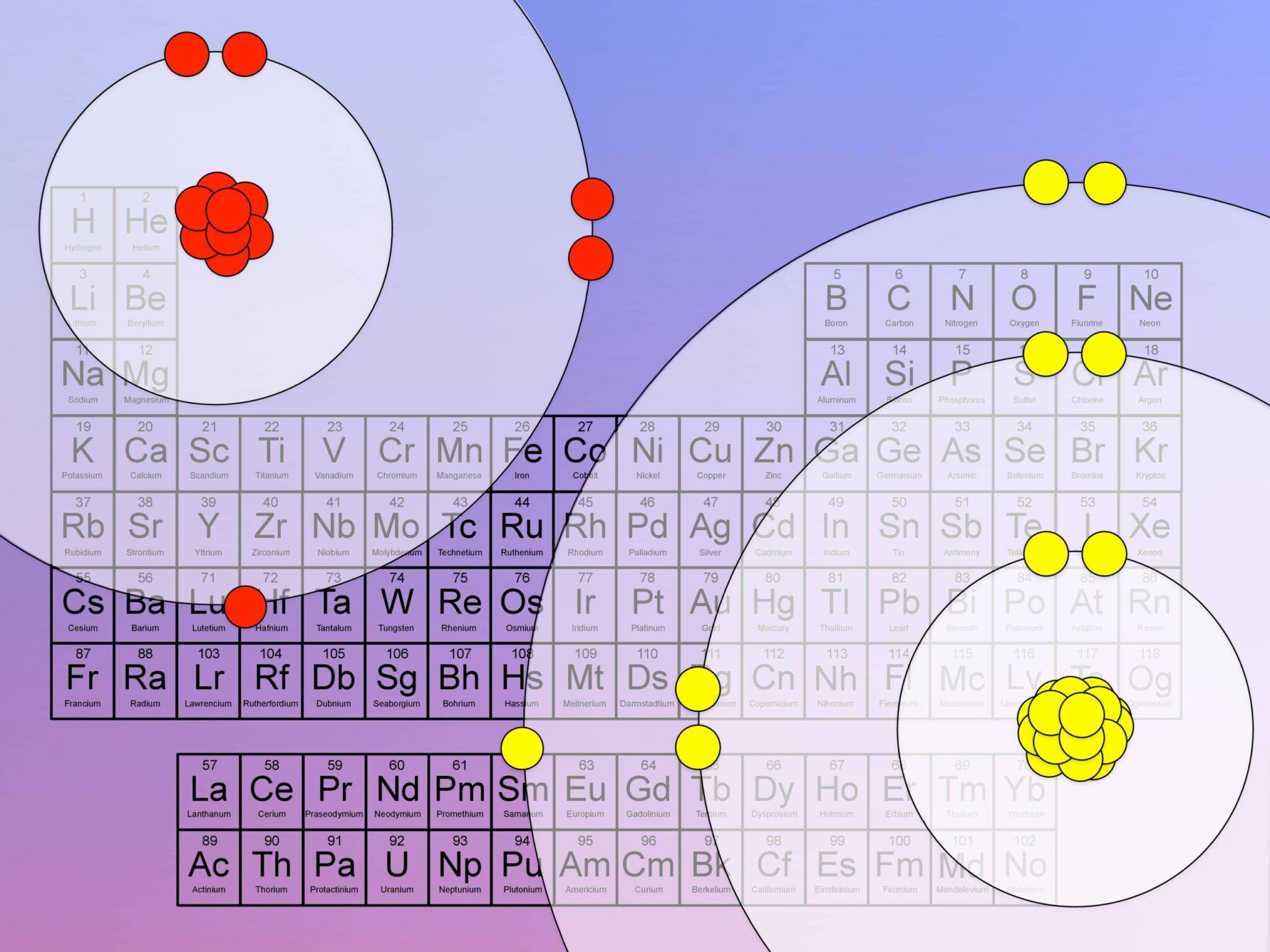 STEM Biochemistry Lessons | Biochemistry Literacy for Kids