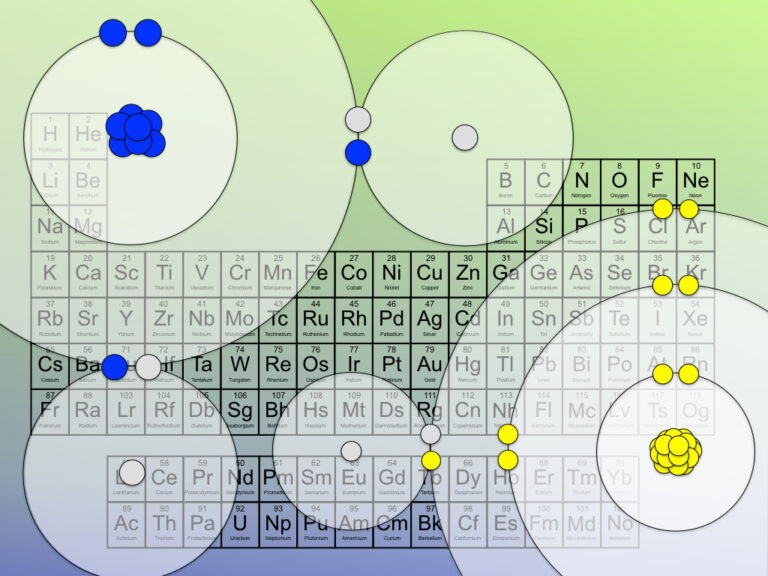 STEM Biochemistry Lessons | Biochemistry Literacy for Kids