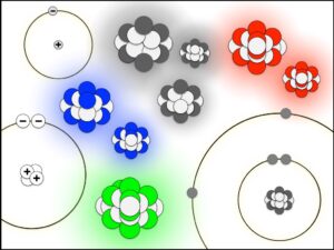 STEM Biochemistry Lessons | Biochemistry Literacy for Kids